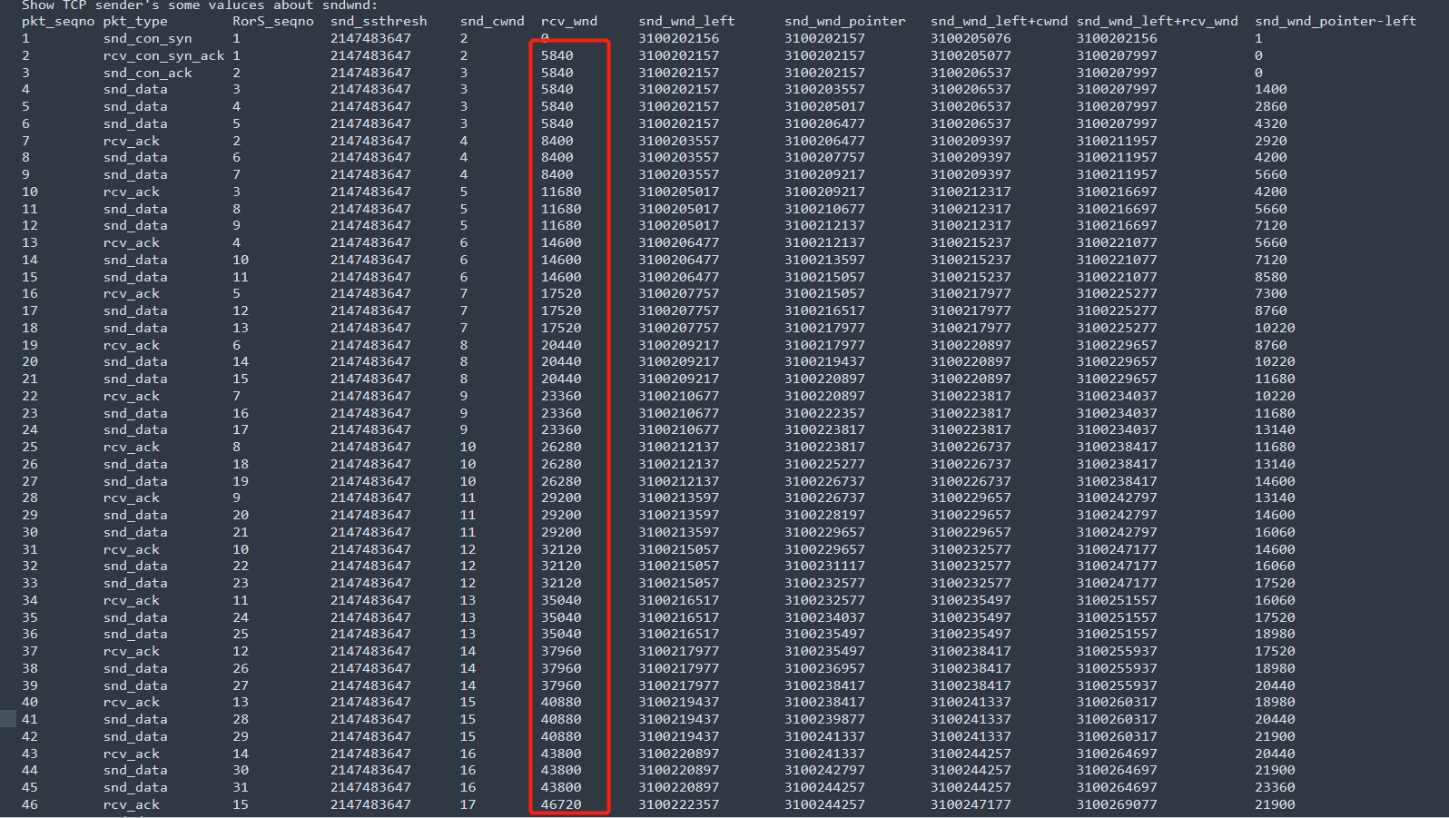 北航BUAA计网实验期末复习 - sdjasj的博客